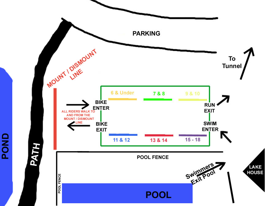 THYT Transition area map